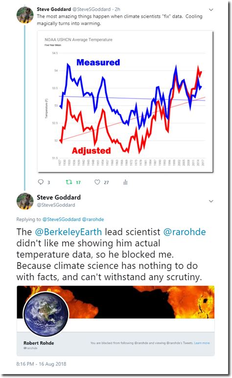 Linear Thinking Real Climate Science