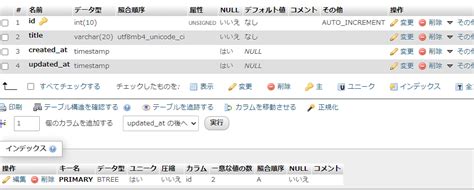 php Call to a member function tasks on null のエラーを解決したい スタックオーバーフロー