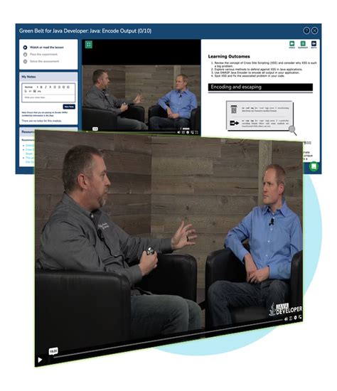 Appsec Training Library Security Journey