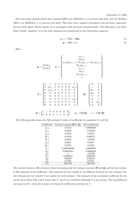 State Space Model H Asanos Site For Economic Research（浅野 博勝）