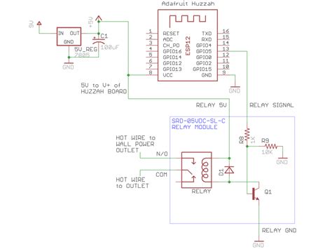 Wi Fi Iot Electrical Outlet Turning On A Coffee Maker Remotely