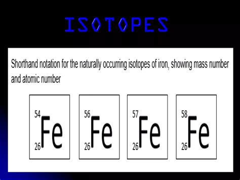 Module 2 Atom Inside Out Grade 8 Pdf