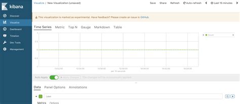 make experimental banner collapsable hidable · issue 15713 · elastic kibana · github