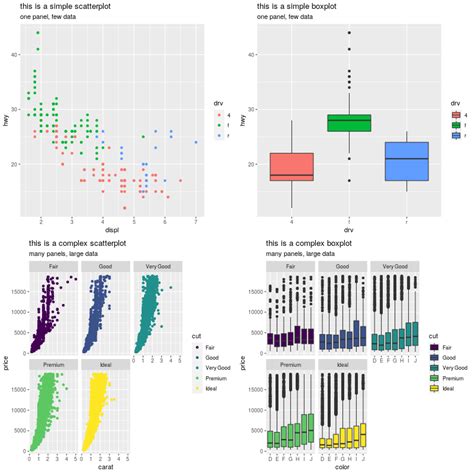 One Of The Best Info About How To Plot A Grid In R Multiple Axis Line Chart Cupmurder
