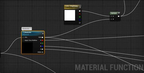 You Should Use Material Functions In Unreal Engine Crwjaakko
