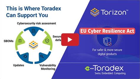 toradex on linkedin torizon torizonos eucra eucyberresilienceact