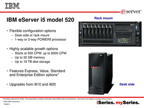 PPT Introducing IBM EServer I5 I5 OS Announcement Overview Mobile AL July 20 Th 2004
