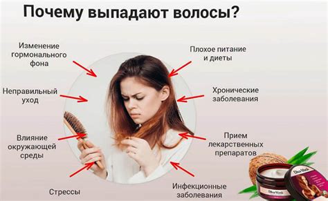 Шампуни для роста волос лучшие для женщин. Рейтинг