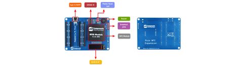 Buy Nfc Expansion For Raspberry Pi Pico In India Fabtolab