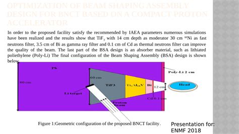 Pdf Optimization Of Beam Shaping Assembly Design For Bnct Based On A
