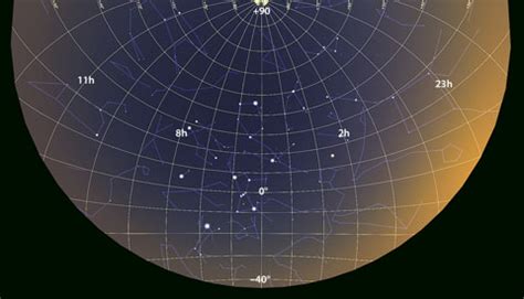 Northern Hemisphere Star Locator Star Finder Map And Astronomy Guide