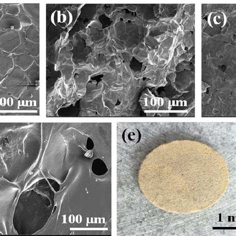 A Xrd Patterns B Raman Spectra Of Synthesized Batio 3 Bt 0 Download Scientific Diagram