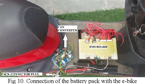 Figure 1 From An Improved Differential Evolution For Offline Parameter