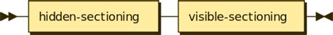 numbering — pandoc numbering documentation