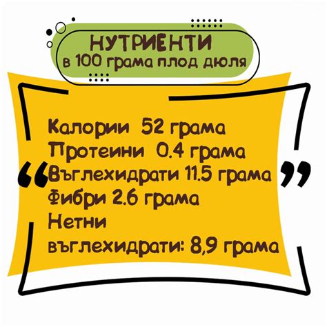 Сладко от дюли без захар Gabriela Tsulin