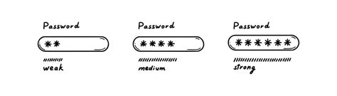 Weak Password Vector Art Icons And Graphics For Free Download