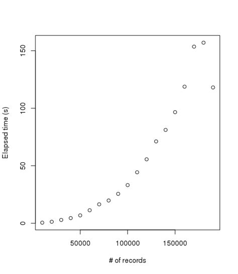 How To Configure Xunit Dotnet Core Project To Initialize From Different