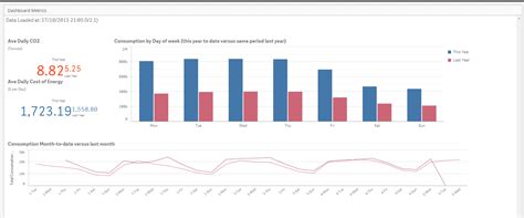 Capture Image Of Mashup In Web Application Qlik Community 1003950 Capture Image Of Mashup In Web Application Qlik Community 1003950