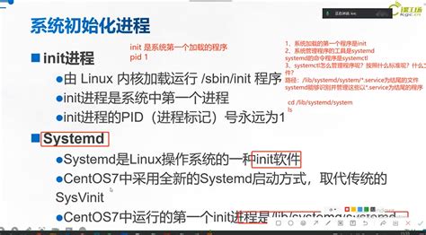 Linux操作系统引导过程及mbr扇区故障解决未检测到mbr签名 Csdn博客 Linux操作系统引导过程及mbr扇区故障解决未检测到mbr签名 Csdn博客