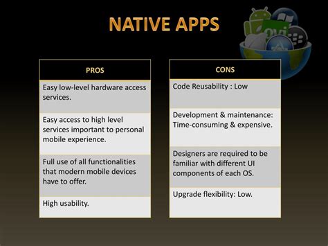 Ppt Cross Platform Mobile Application Development Powerpoint Presentation Id 1694986