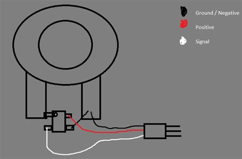 Horn Addon Vex V5 General Discussion Vex Forum