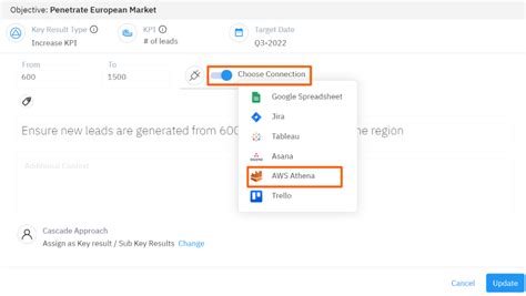 Okrs For Aws Athena Automate Key Result Progress Using Aws Athena