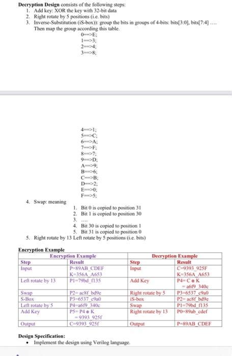 security vlsi subjectyou will design verilog code for