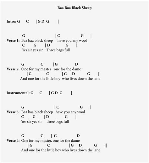 Easy Beginner Guitar Chords 2 Chords 15 Easy Songs