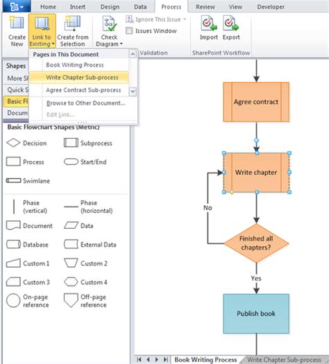 Overview Of Process Management In Microsoft Visio 2010 Microsoft Visio 2010 Business Process