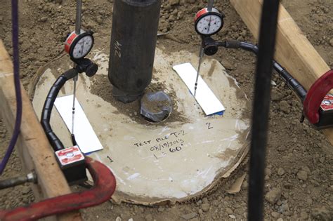 Instrumentation Performance Testing Hd Geosolutions