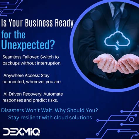 Cloudcomputing Disasterrecovery Businesscontinuity Aiinbusiness Cybersecurity