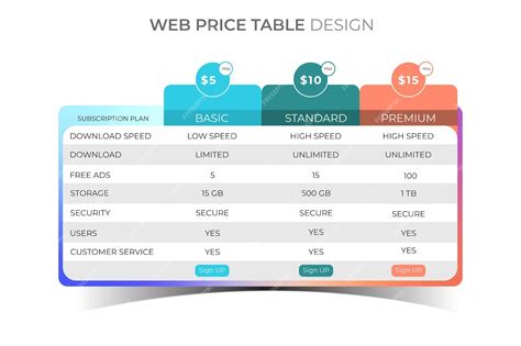 Premium Vector Price Table Template Web Subscription Plan Pricing Table Web Service