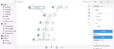 数据挖掘 Smartbi再次入选gartner增强数据分析2021代表厂商！ 个人文章 Segmentfault 思否