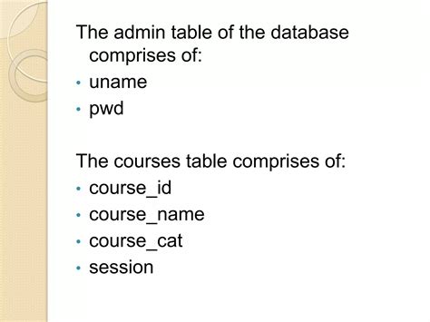 Java Project Presentation Pptx