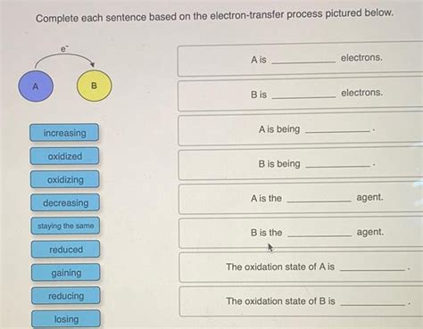 Answered Complete Each Sentence Based On The Electron Transfer Kunduz