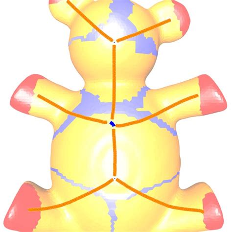The Segmentation Of Several Objects Together With The Computed Download Scientific Diagram