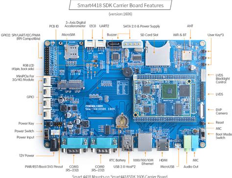 FriendlyELEC Launches A New Samsung Powered Octa Core Board Electronics Lab