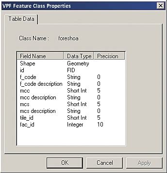 Use Field Mapping And Python Scripting To Make Your Job Easier