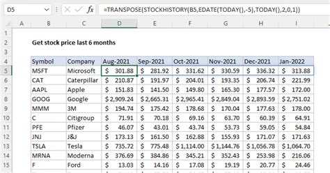 Get Stock Price Last N Months Excel Formula Exceljet