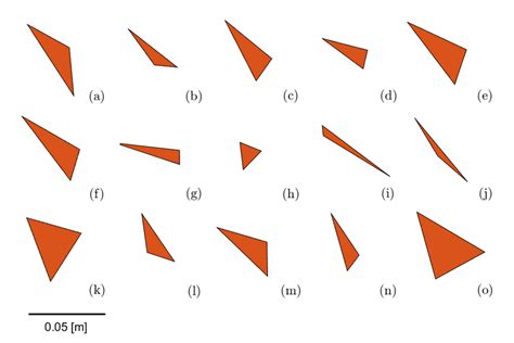 Randomly Generated Object Shapes Used In Simulation Experiments Download Scientific Diagram