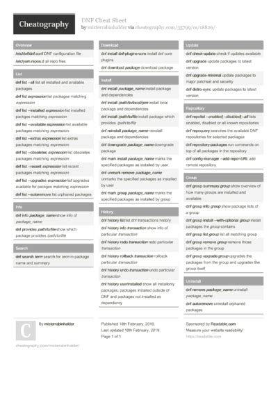 Firewall Cmd Cheat Sheet By Mikaelleberre Download Free From