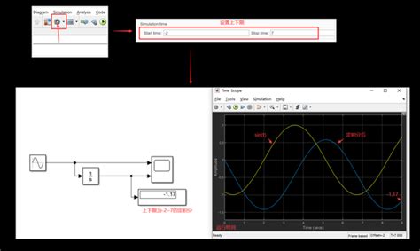 MATLABSimulink基础 知乎