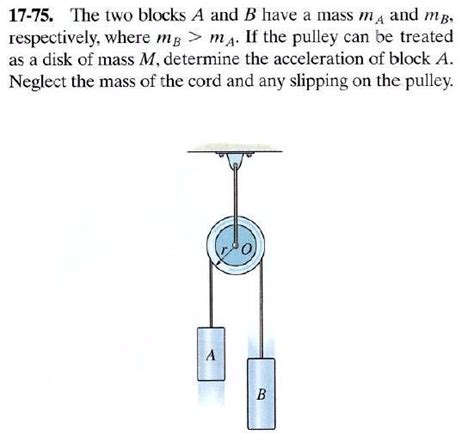 solved the two blocks a and b have a mass ma and mb resp