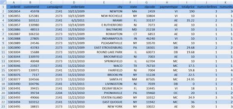 I Will Do Excel Data Entry Copy Paste Typing For 5 Seoclerks