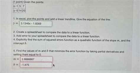 Solved Point Given The Points In Excel Plot The Chegg Com