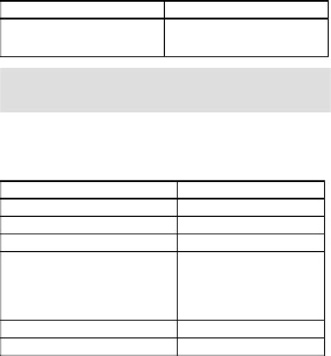 Chapter Software Support IBM EServer PSeries Cluster Systems Handbook Book