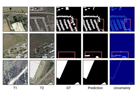 Satellite Image Deep Learning Robin Cole Substack