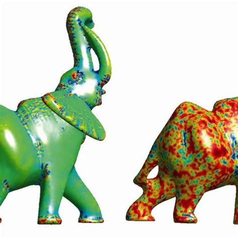 The Plot Of Gaussian And Mean Curvature Estimation Computed By Local Download Scientific