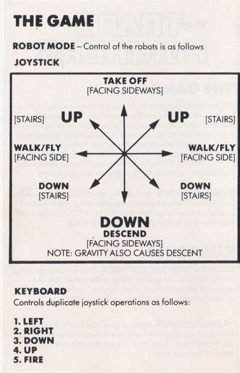 The Transformers Cover Or Packaging Material Mobygames