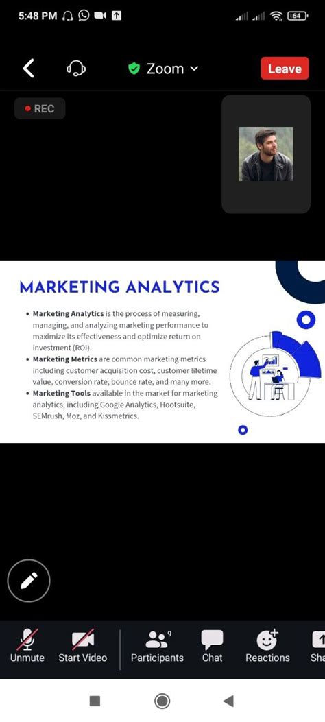 Ayesha Noreen On Linkedin Dataanalytics Marketanalysis Hranalytics